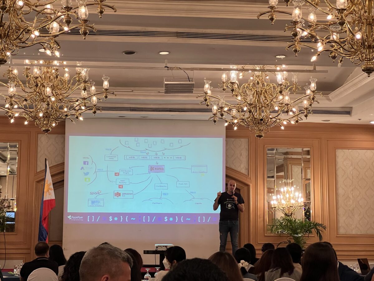 Conference images › TESTINGMIND