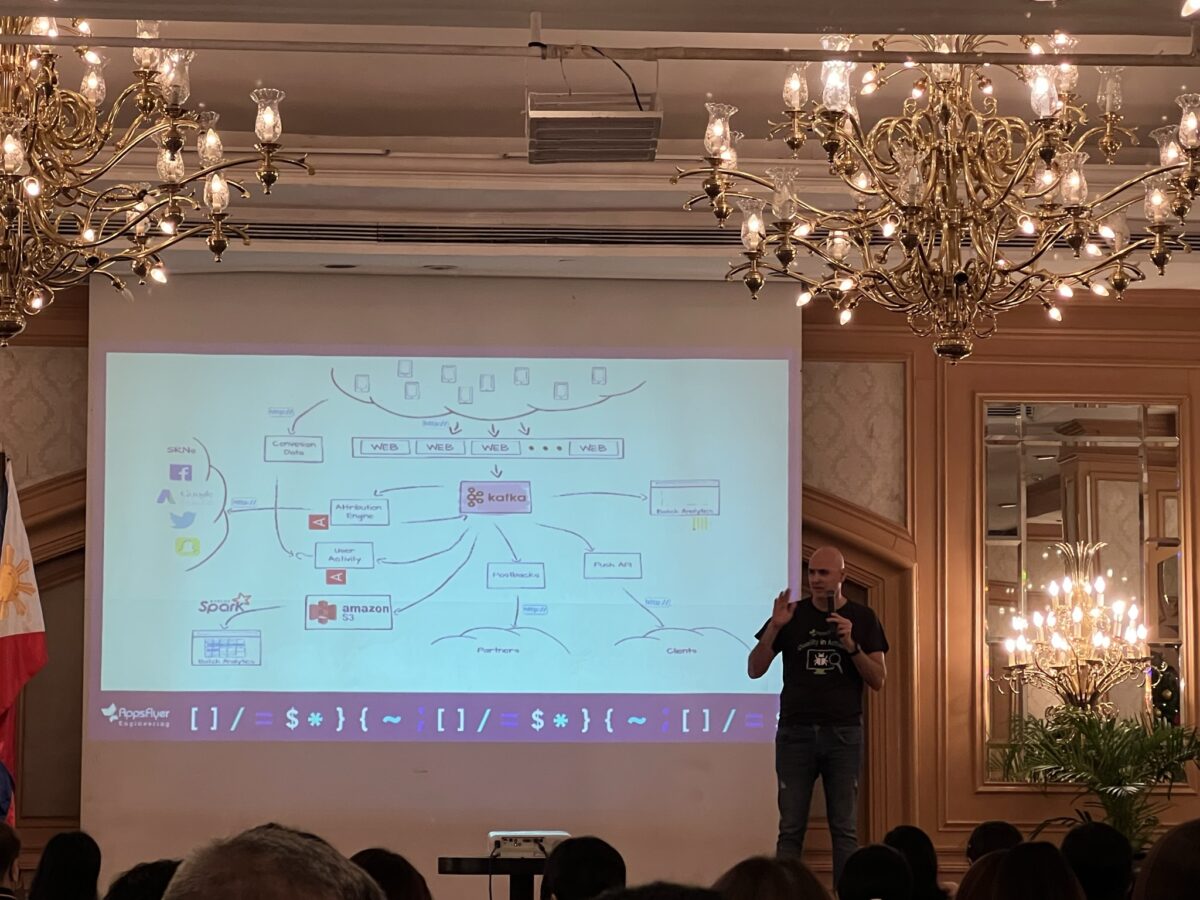 Conference images › TESTINGMIND